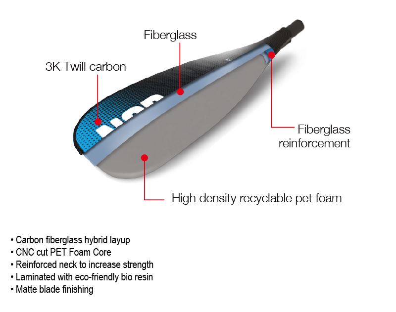 NSP ALLROUND CARBON HYBRID ADJUSTABLE PADDLE - 商品一覧 - 御前崎市のマリン用品の企画・輸入 ...